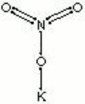 Potassium nitrate - CAMEO