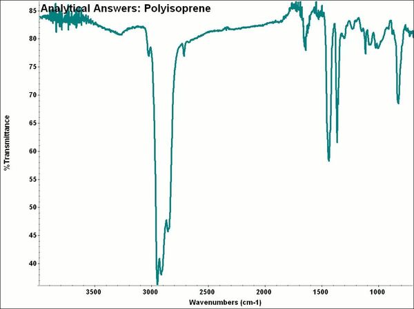 Polyisoprene - CAMEO