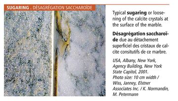 Sugaring - CAMEO